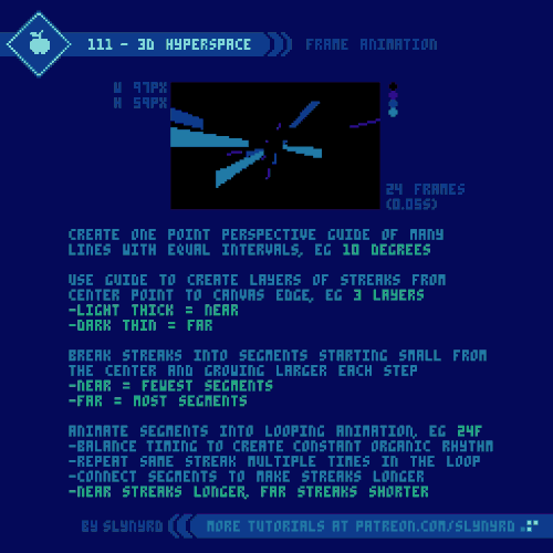 Pixelblog - 40 - 3D Pixel Art Animation — SLYNYRD