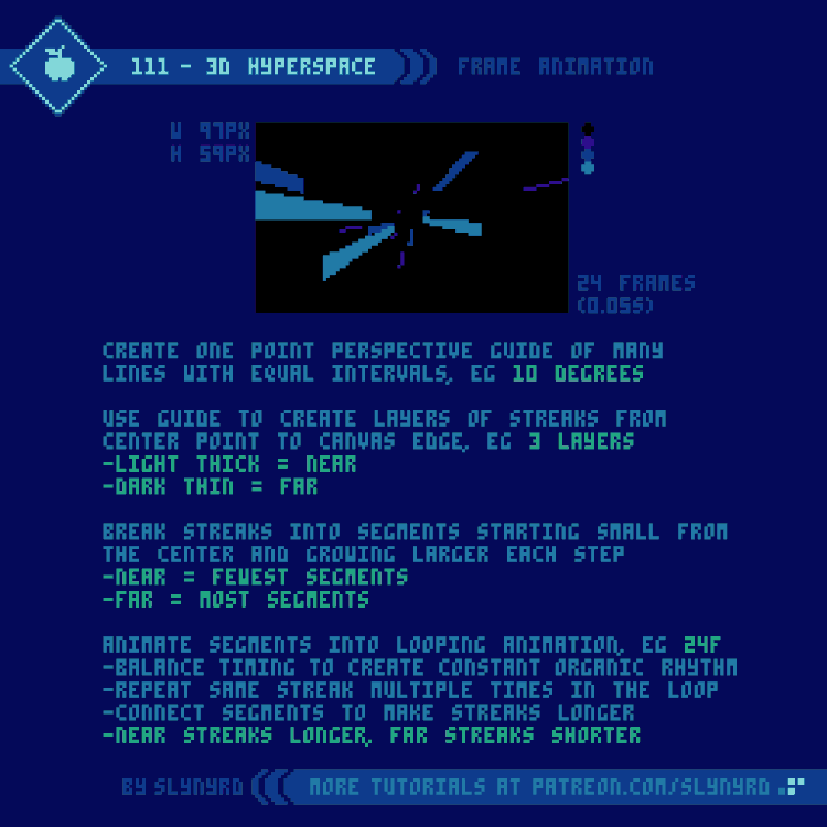 Pixelblog - 40 - 3D Pixel Art Animation — SLYNYRD