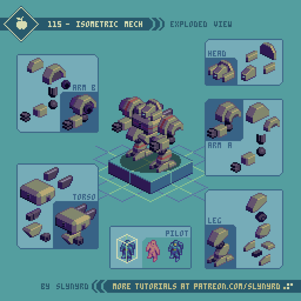 Pixelblog - 41 - Isometric Pixel art — SLYNYRD