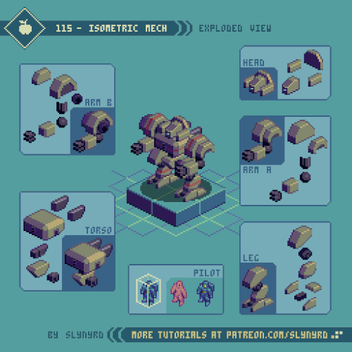 Pixelblog - 41 - Isometric Pixel art — SLYNYRD