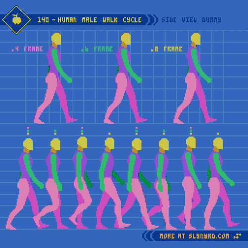 Pixelblog - 50 - Human Walk Cycle — SLYNYRD