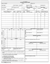 Forms — NALC Buckeye Branch 78 Columbus Ohio