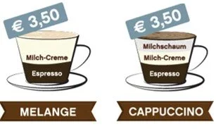 Schönbergers Caffè Bar: Bohnen, ESE-Pads und Coffee2Go