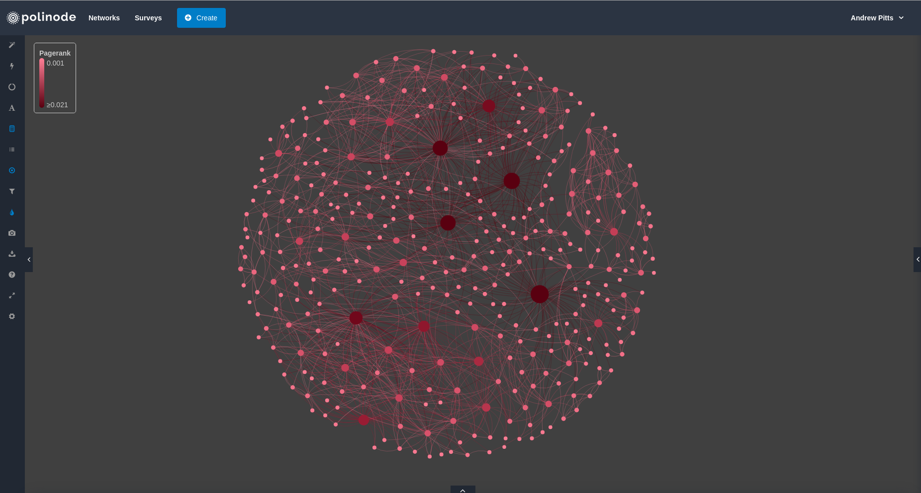 13 New Metrics for Network Analysis Have Been Added to Polinode ...