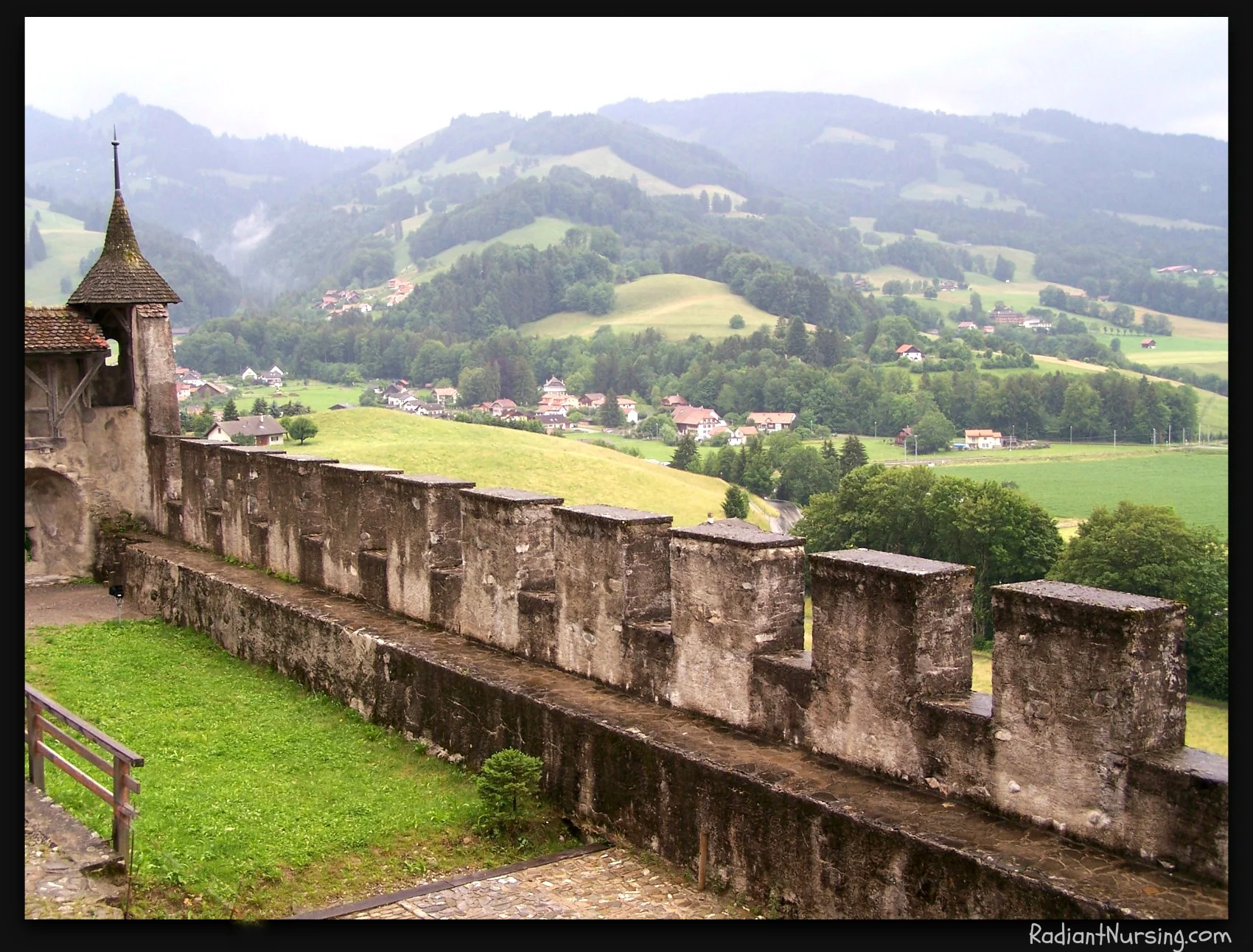 Time Travel – Get Ready, Get Set, Go — Radiant Nursing