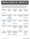 Games & Activities for Community Resilience Planning — Community Workshop