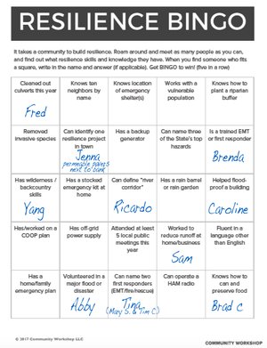Games & Activities for Community Resilience Planning — Community Workshop