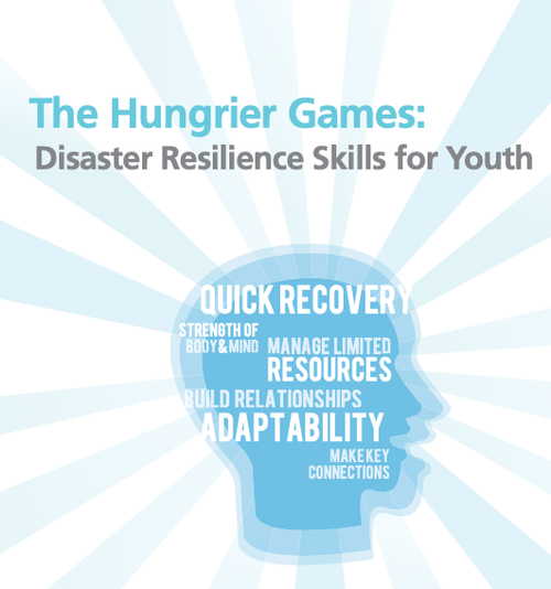 Games & Activities for Community Resilience Planning — Community Workshop