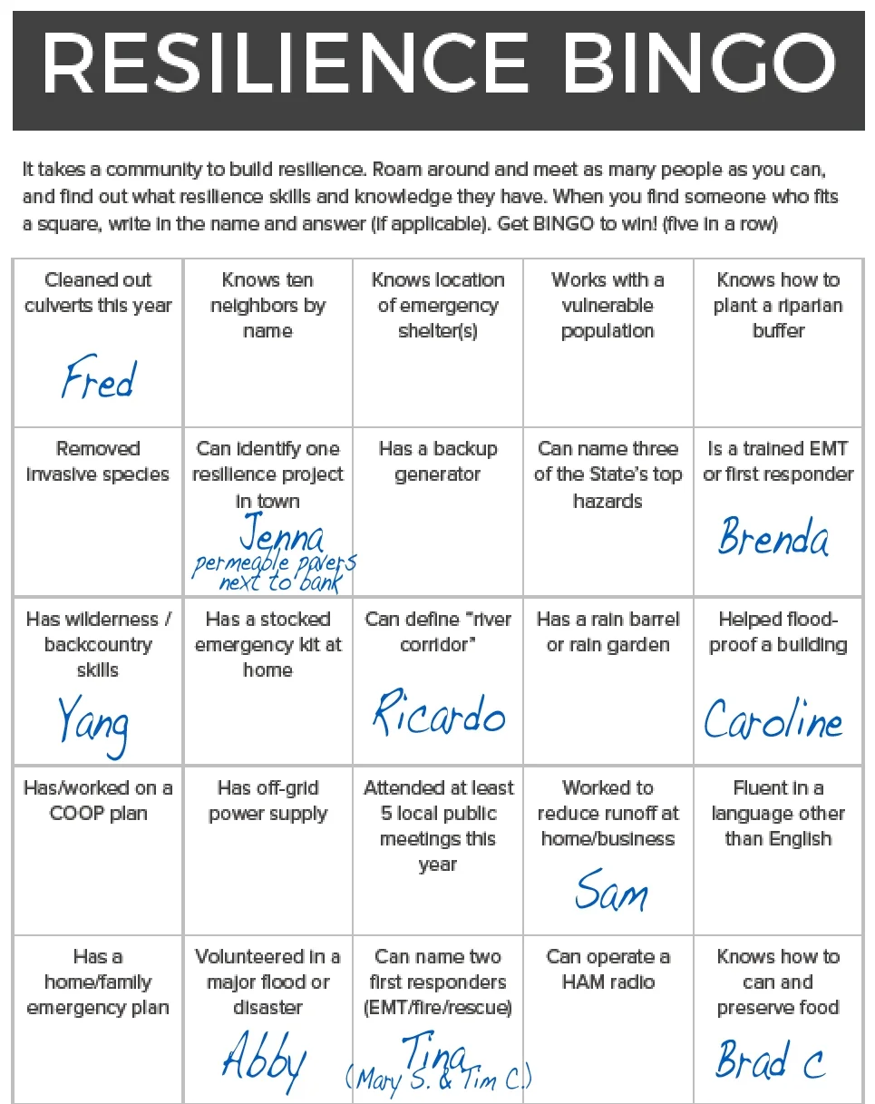 Community Bingo Game Kit Community Workshop