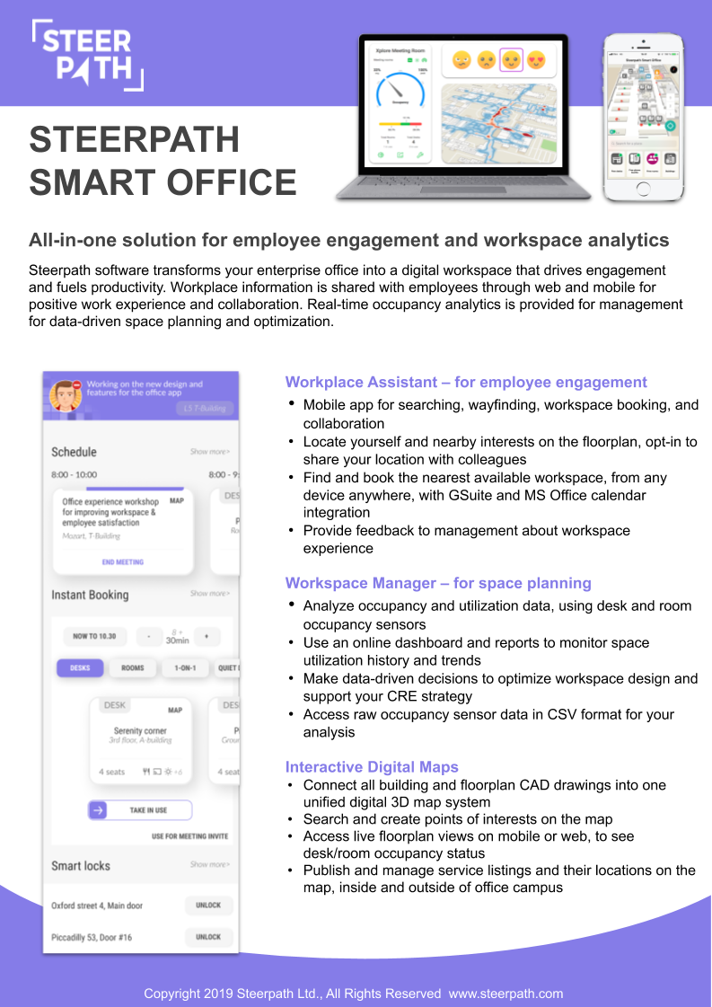 Workspace optimization with Smart Office Software can be really simple!