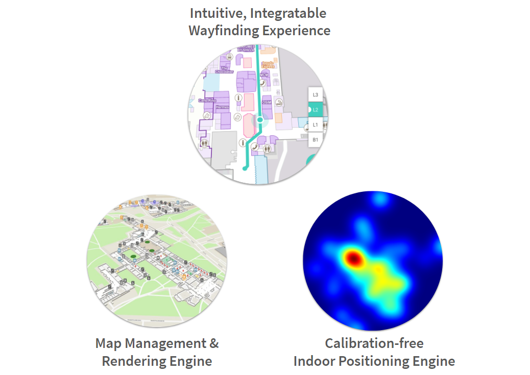 Pricing for Smart Office and Campus solutions with Indoor wayfinding ...