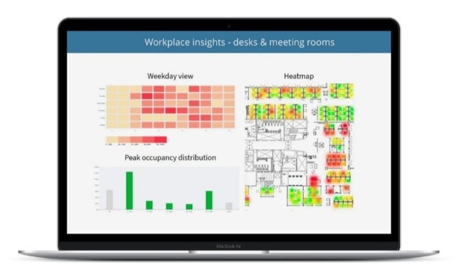 Smart office app with desk booking, indoor positioning, wayfinding and ...