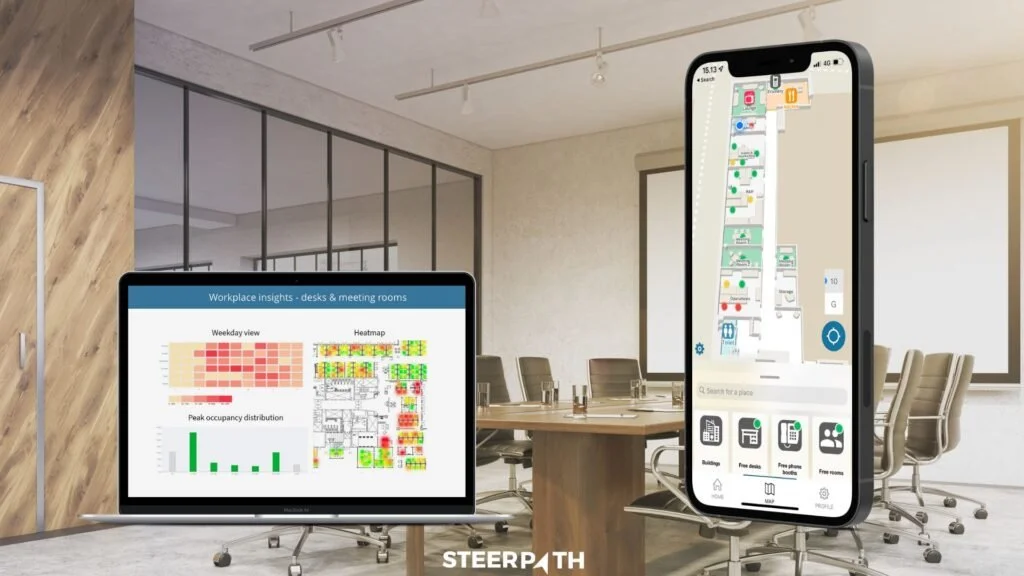 Smart office app with desk booking, indoor positioning, wayfinding and real time occupancy analytics