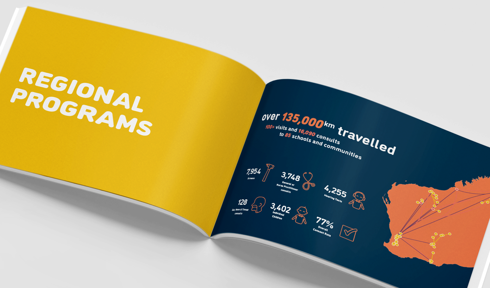 Resources — Earbus Foundation