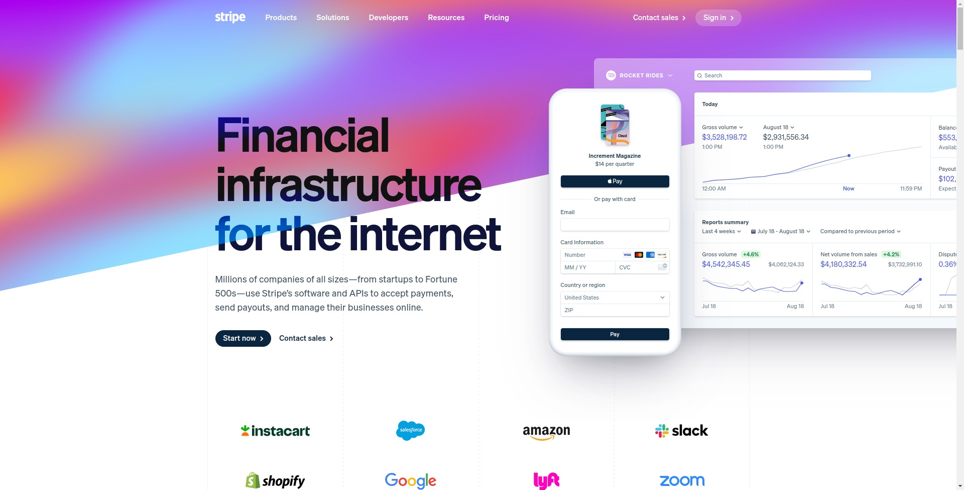 Best 10 Gatsby Website Examples — Webbroi Best 10 Gatsby Website Examples — Webbroi