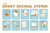 Dewey Designs to Share — Katie Day
