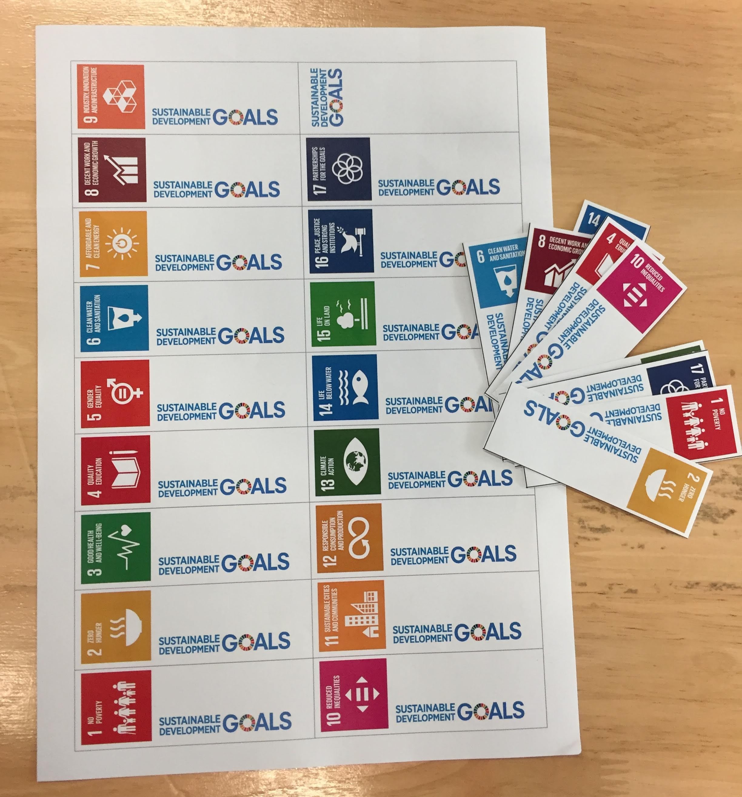 Slipping the SDGs into everything.... — Katie Day