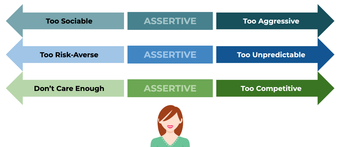 7 Skills of Master Sales Hunters — Business Wise