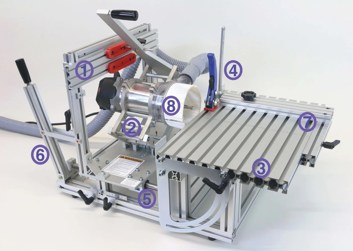 How It Works — PantoRouter