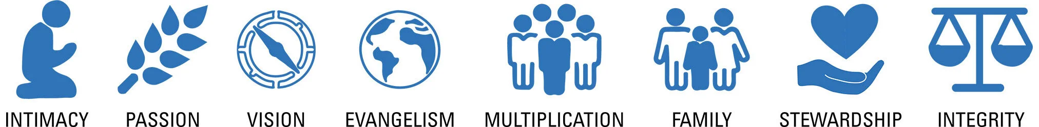 ILI's Eight Core Values of Highly Effective Christian Leaders — ILI Team