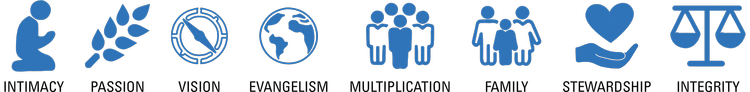 ILI's Eight Core Values of Highly Effective Christian Leaders ...