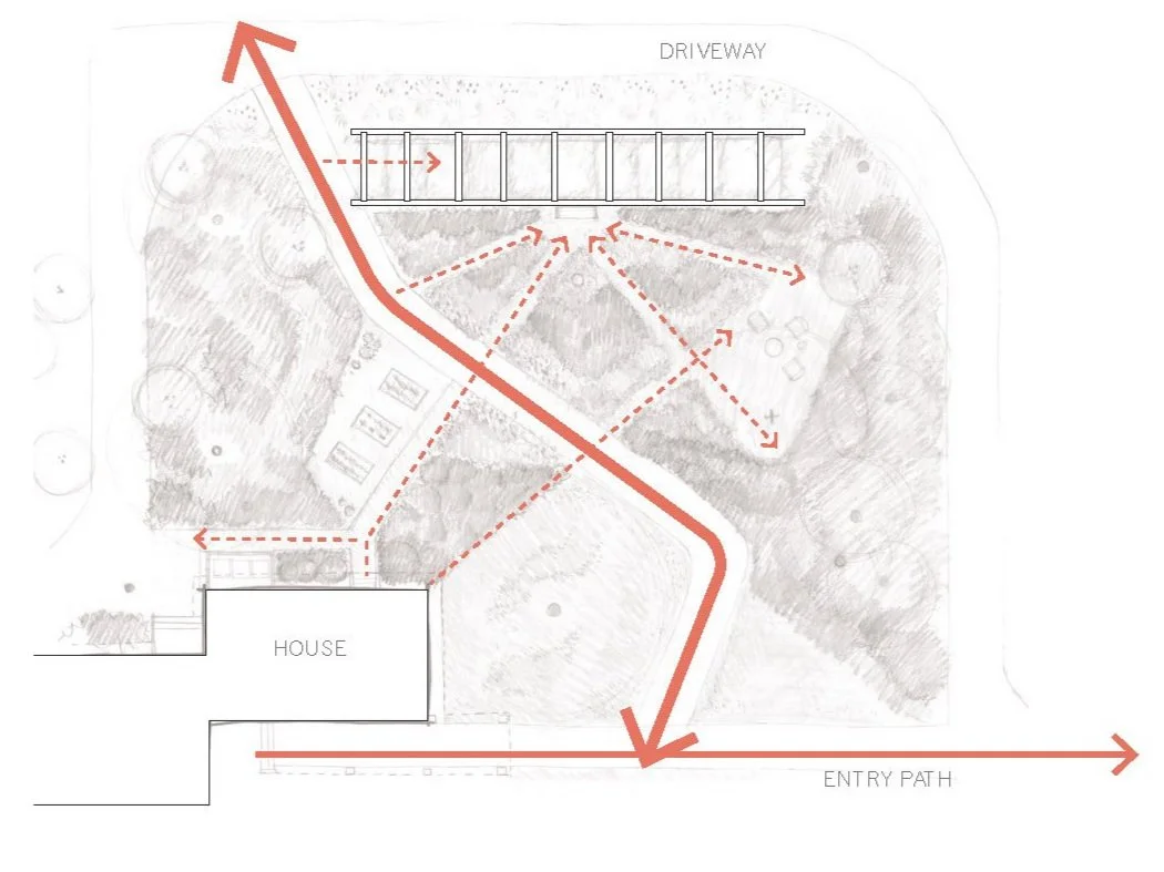Pollinator Pathways — MIRIDAE