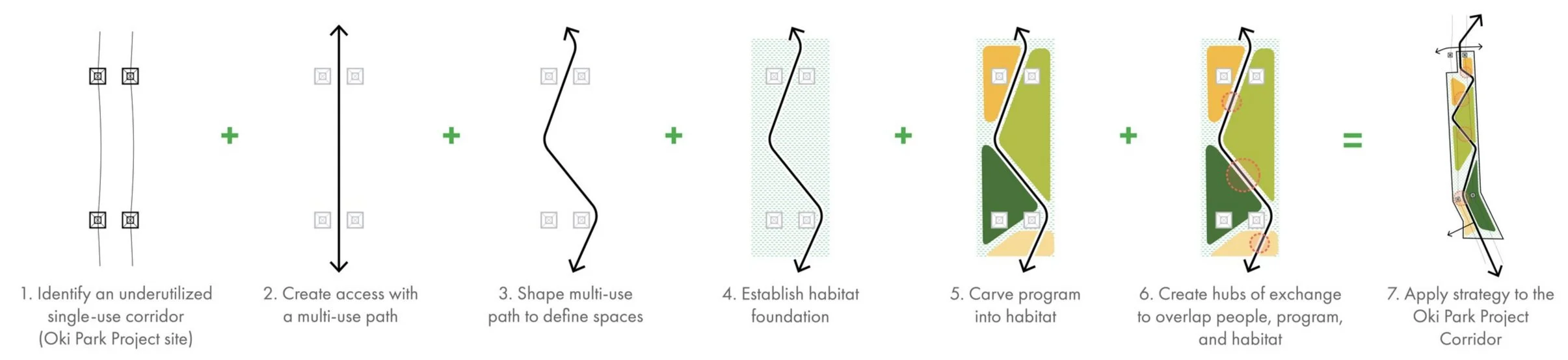 Oki Park Project — MIRIDAE