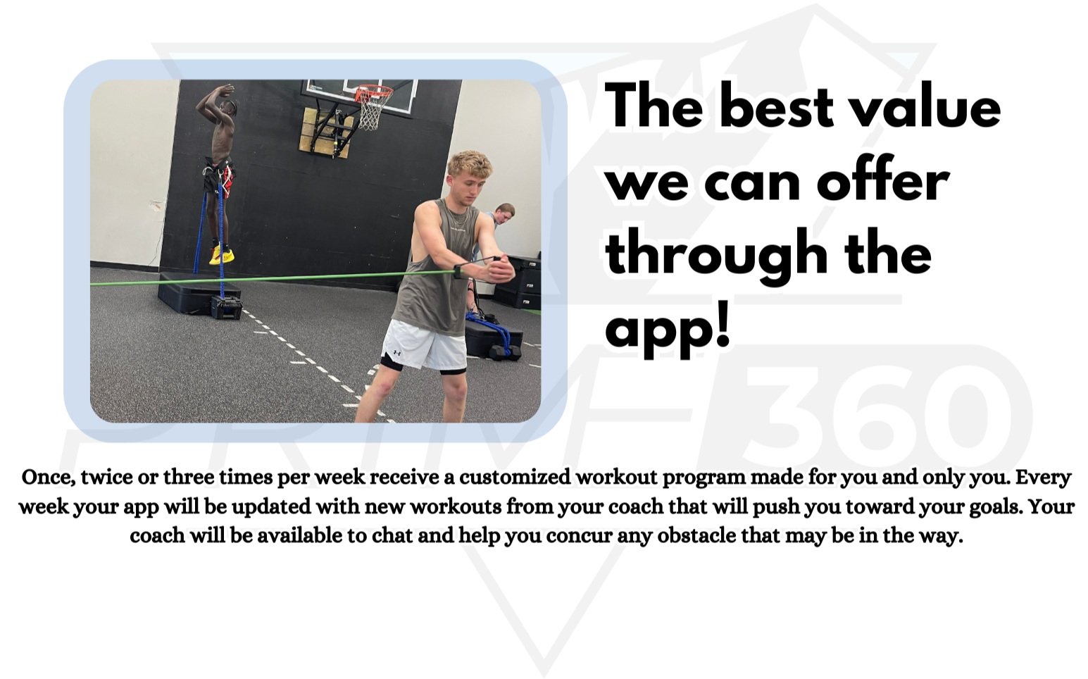 weekly workouts — PRIME360