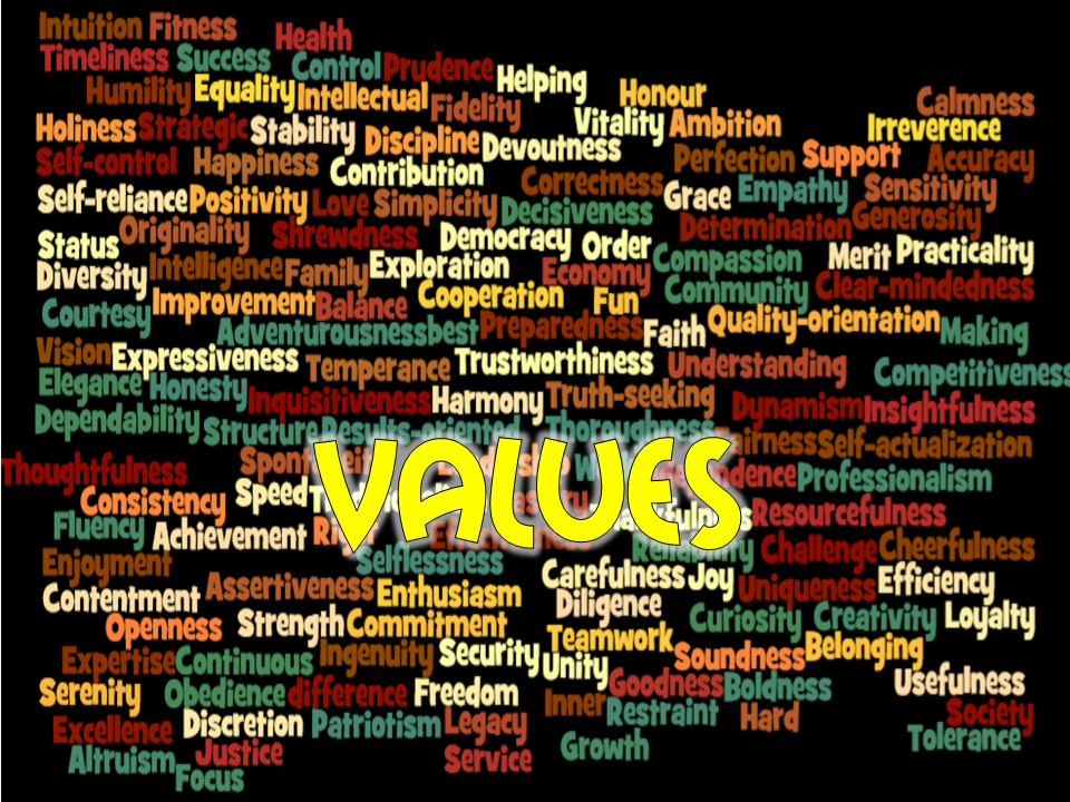 Values School Assembly Ideas