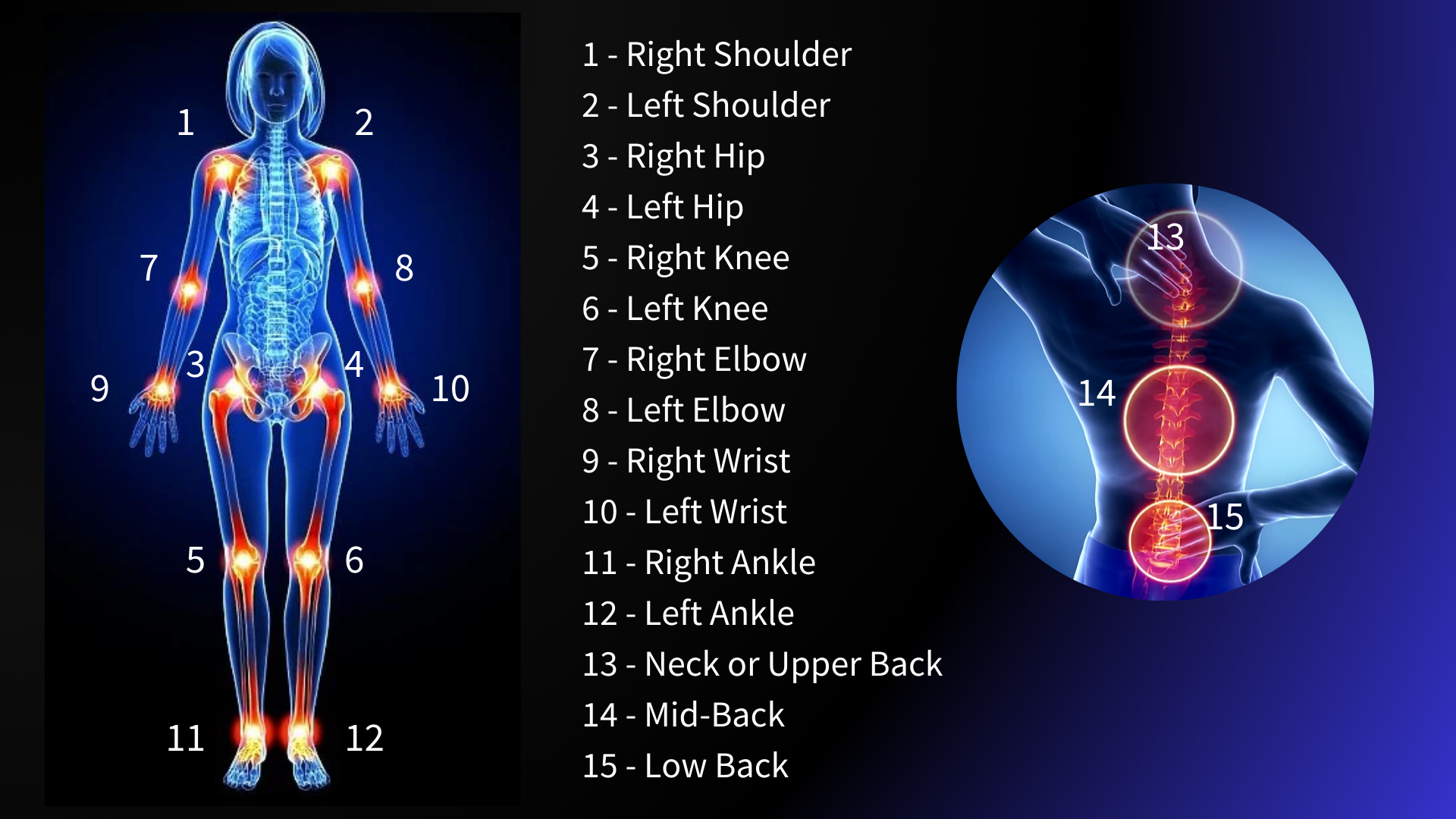 Upgrade Your Posture Post-Assessment — TEXINS