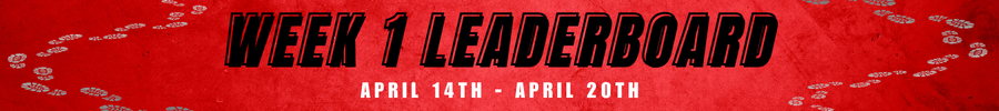 Leaderboard Week 1 Spring — TEXINS