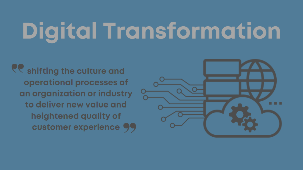 Digital Transformation: How can my business get there?