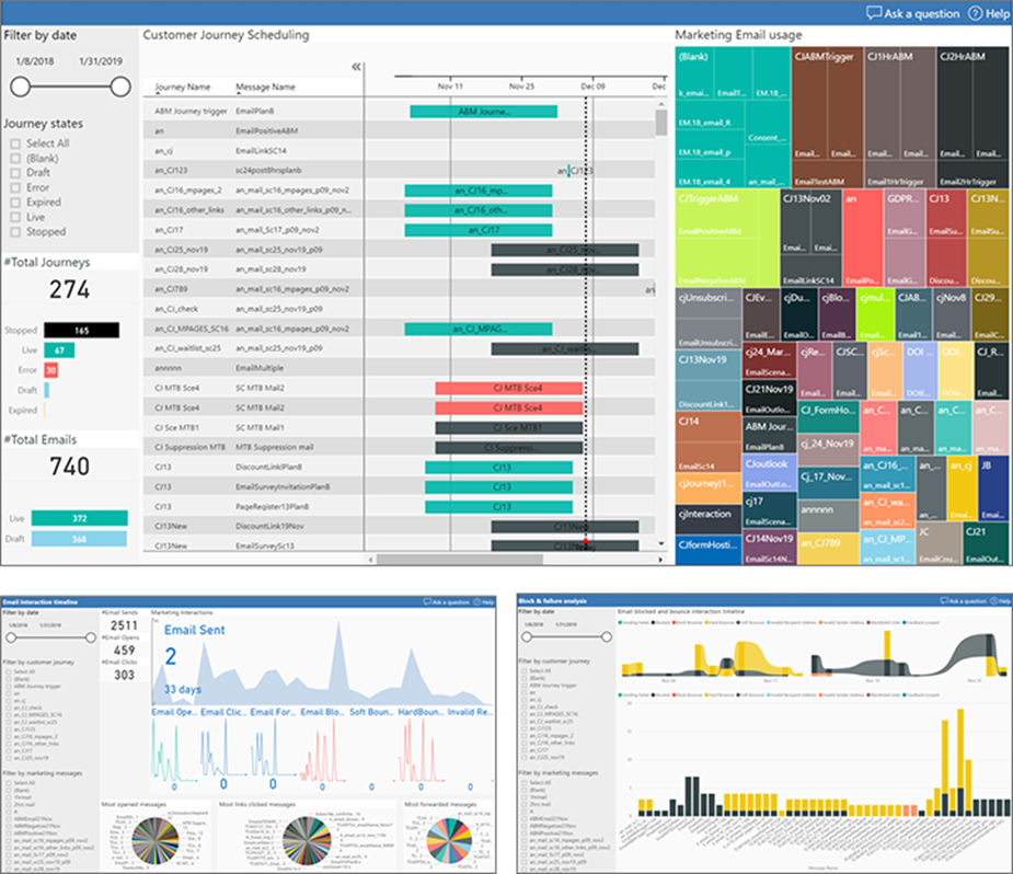 5 New Dynamics 365 Marketing Features You May Not Have Heard Of