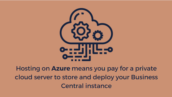 Business Central: SaaS, Azure, or On-Premise?