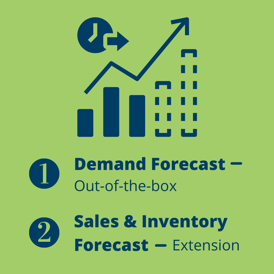 Business Central forecasting tools to boost manufacturing efficiency ...
