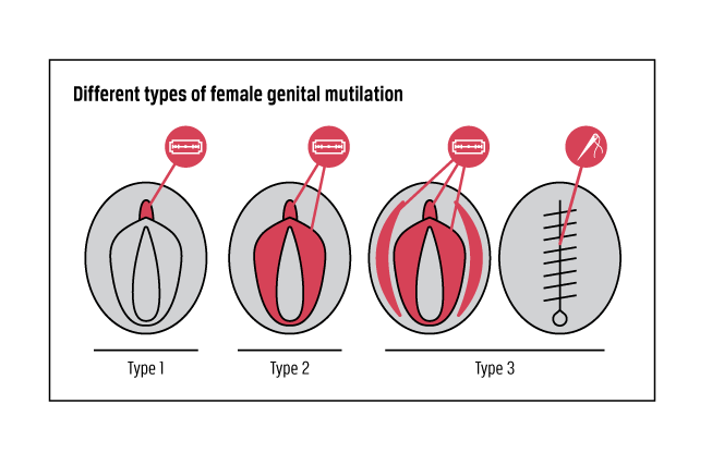 Queen B. Productions