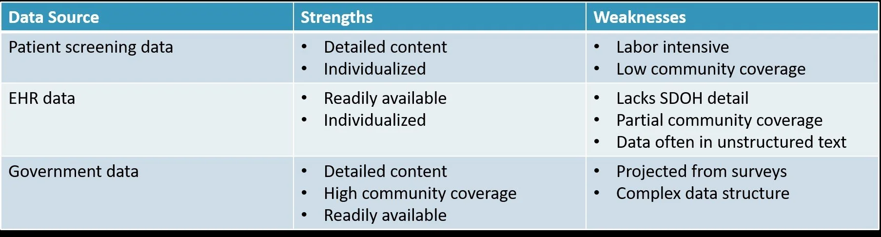 IHM Blog — Institute for Health Metrics