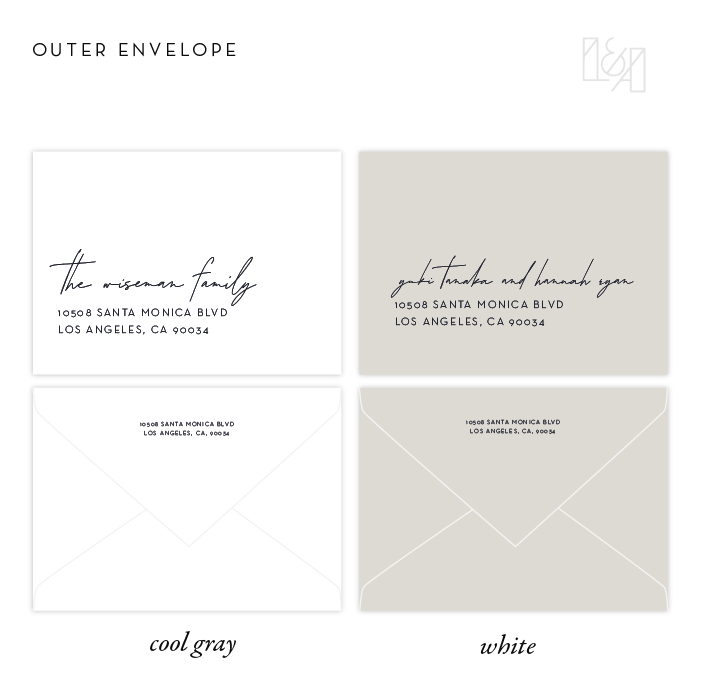 C2 Invitation Customization Form — LOTUS & ASH