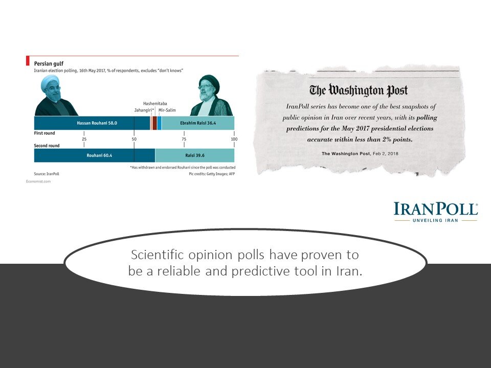Iranian public opinion four decades after the Revolution — IranPoll ...