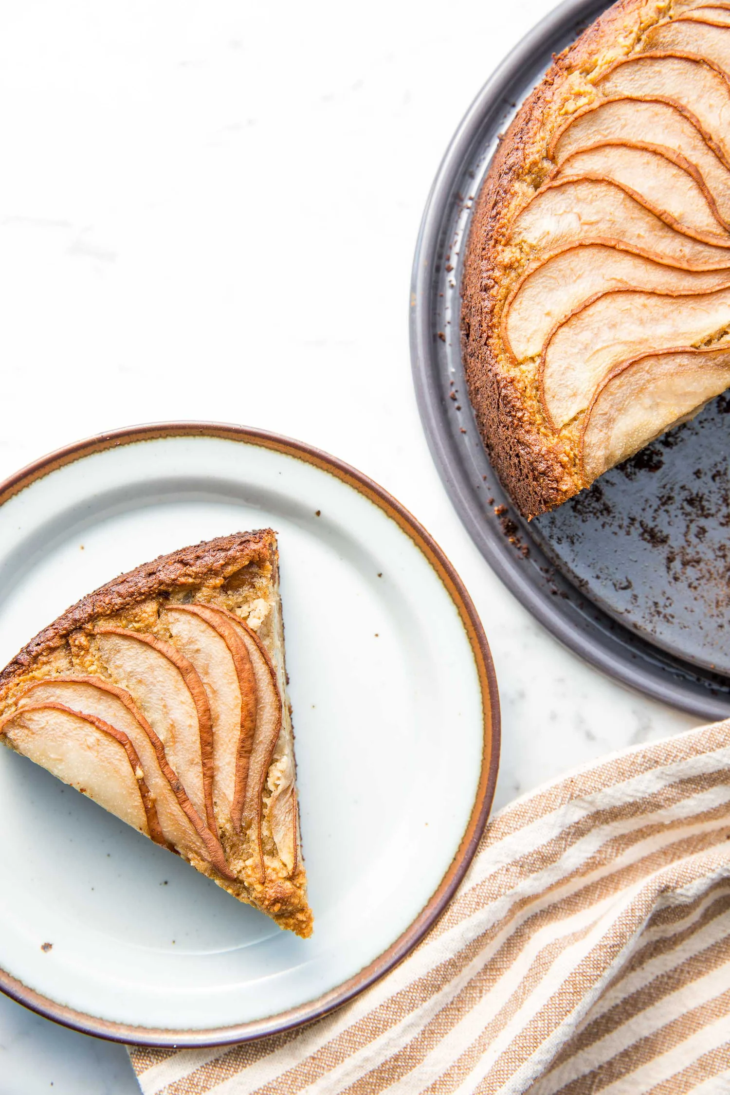 Right-Side-Up Cake! >> The Gantzery