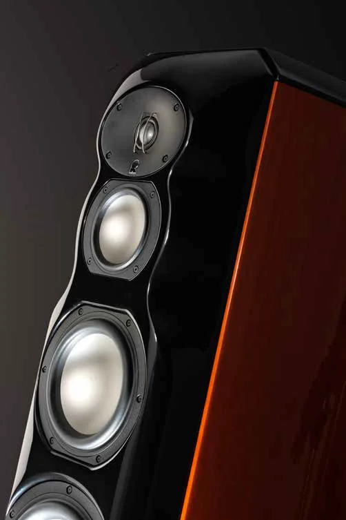 Audio Video Connections