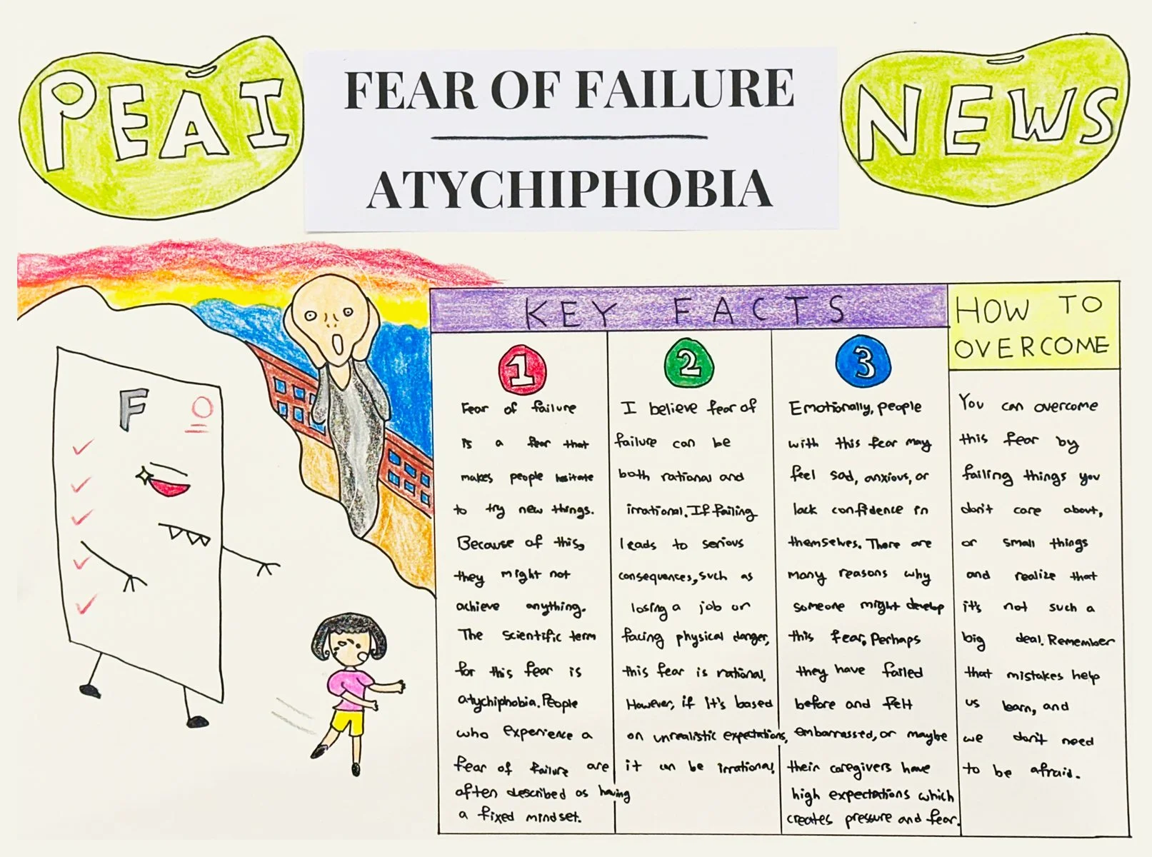 Grade 2 - Fear Free Project — PEAI