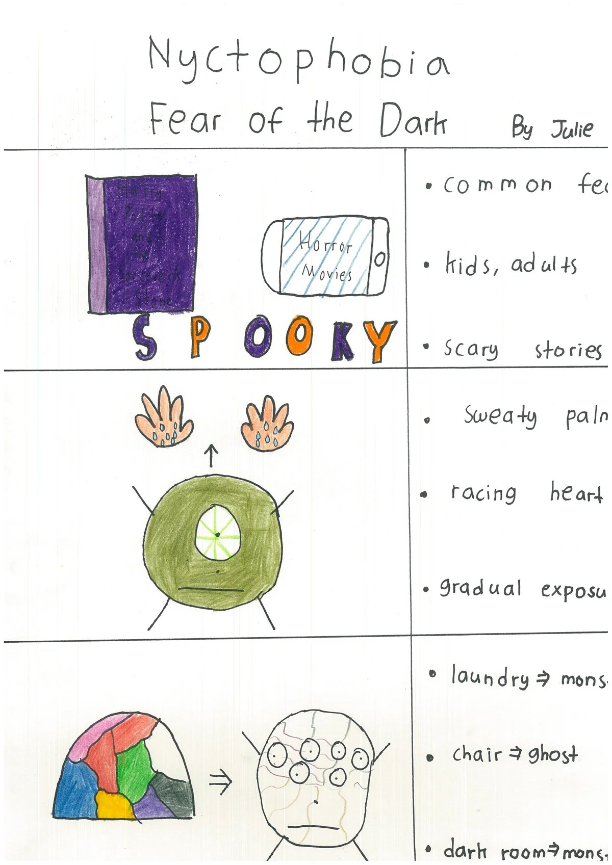 Grade 2 - Fear Free Project — PEAI