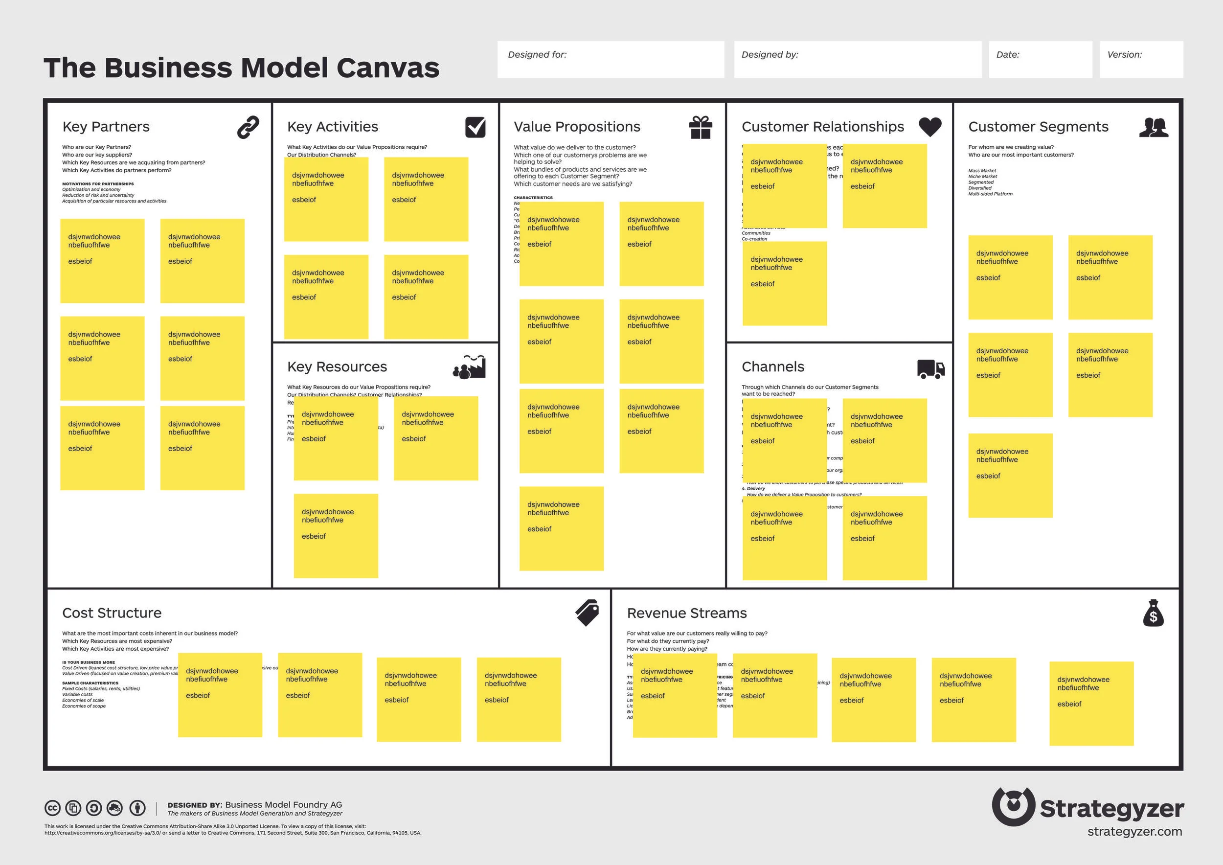Tools And Methods 001 Visual Risk Assessment For Business Model Canvas Tools And Methods 001 Visual Risk Assessment For Business Model Canvas