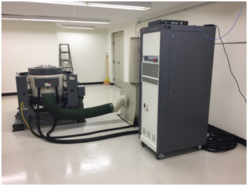 Power & Replacement Amplifiers for Vibration Testing Systems