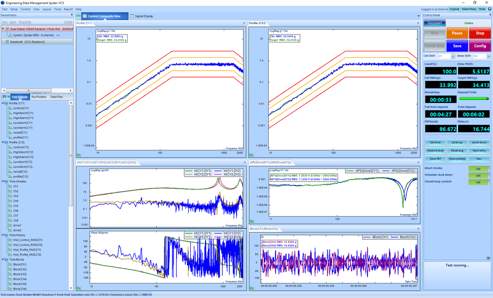 Dual 120 kN Shaker System Installed and Running