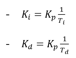 PID “Proportional, Integral, and Derivative” control