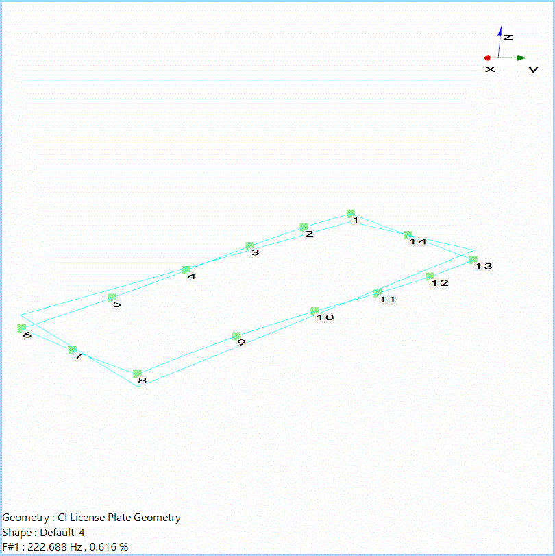 Comparison of Multi-Resolution Spectrum Technology and Regular FFT in ...
