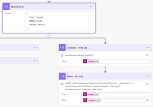 Mathematically Elegant way to Flatten an Array of Arrays in Power Automate — John Liu .NET