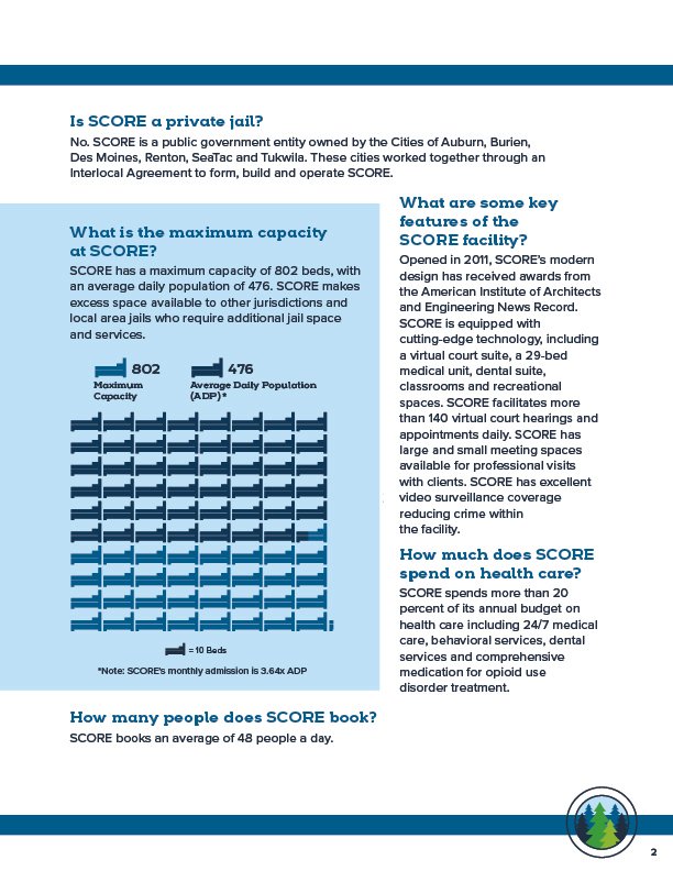 FAQ — South Correctional Entity